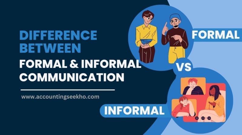 Meaning Of Seven C's Of Communication in Hindi